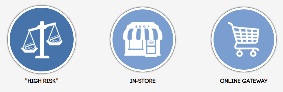Easy Pay Direct - Online Payment Gateway Provider