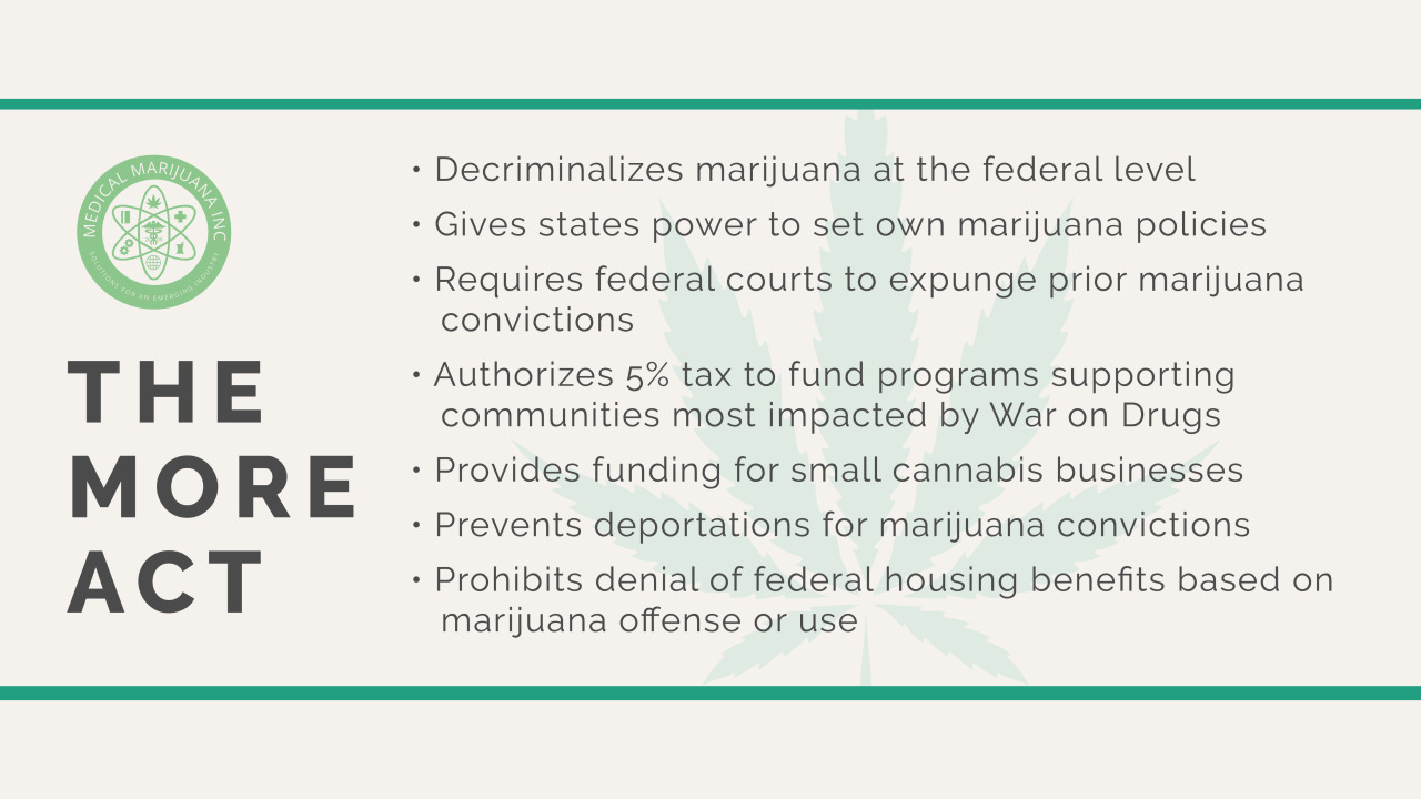 The MORE Act - DabConnection