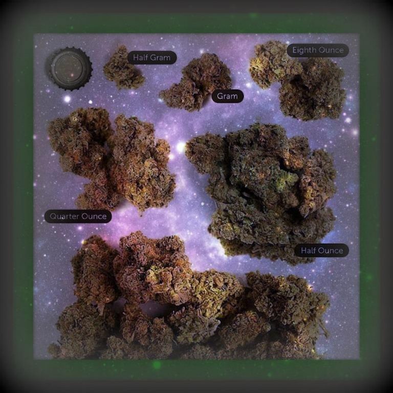Weed Weights and Measures : A Complete Cannabis Guide