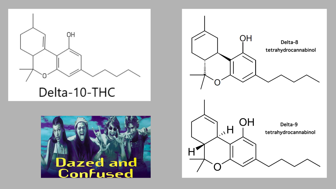 Delta 10 THC : Delta This, Delta That, What's Going On? - DabConnection