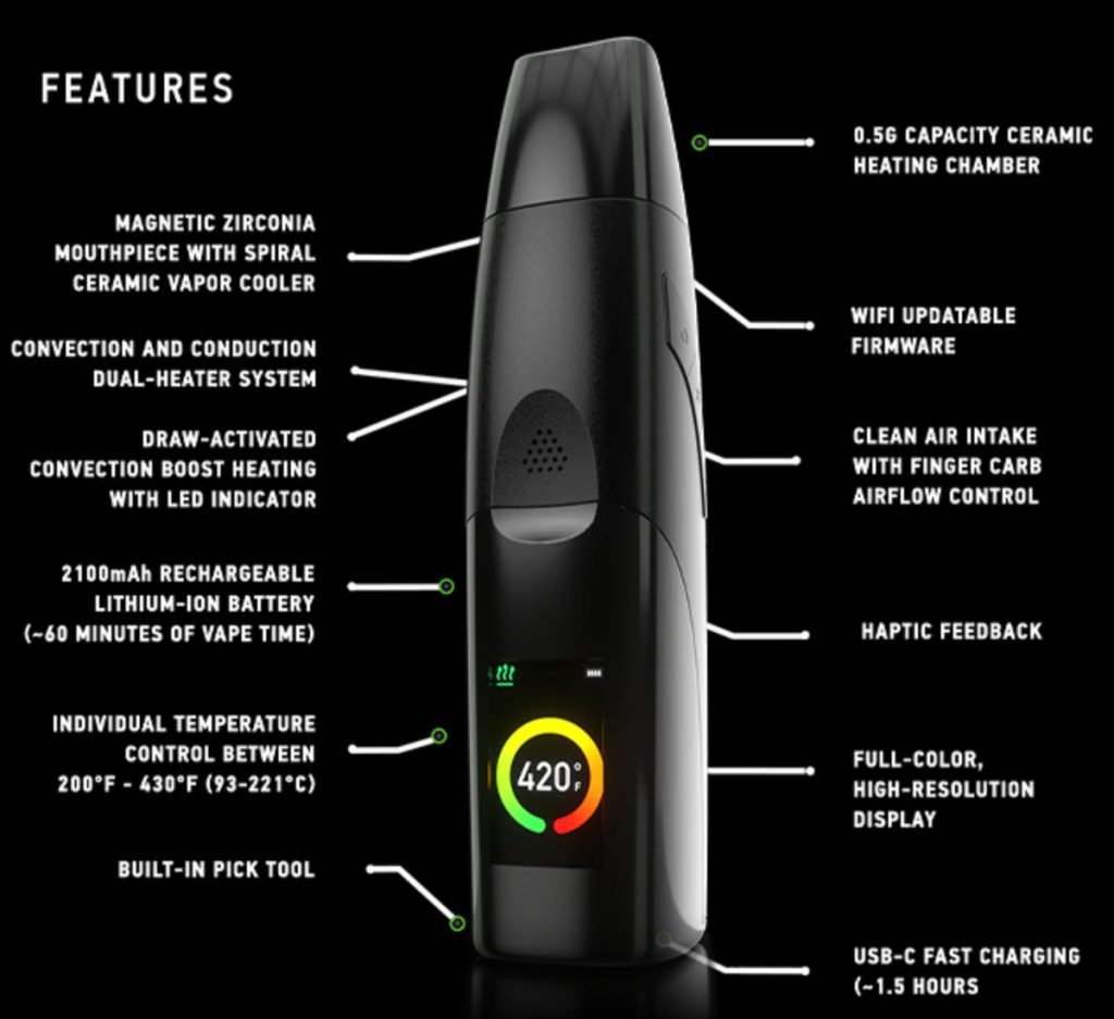 Grenco Science Elite II Vaporizer : Feature-Packed for the Price