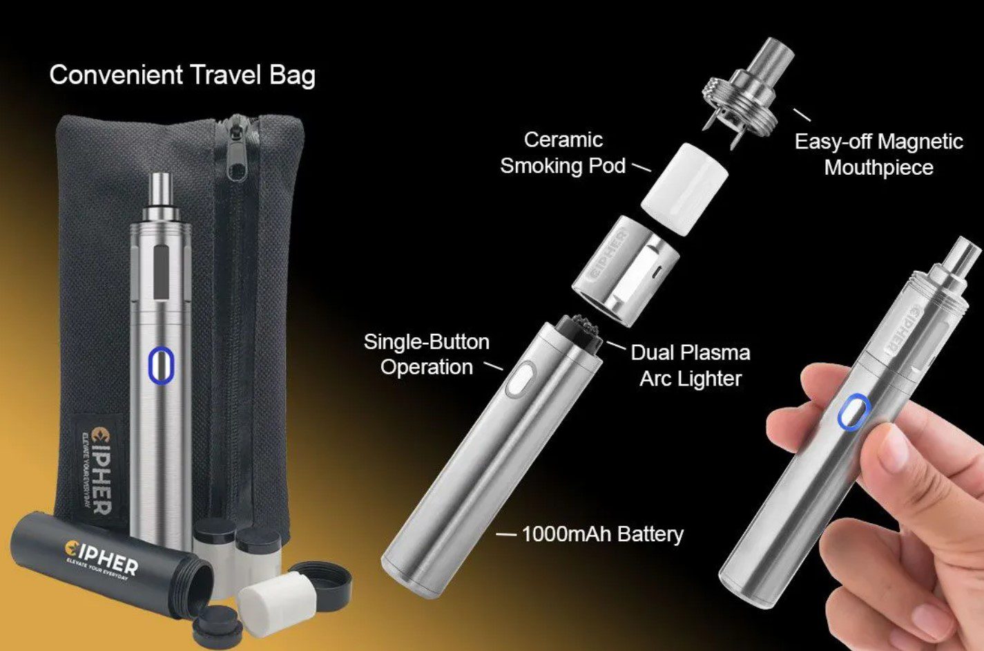 CIPHER NOVA Review - All-in-one Pipe