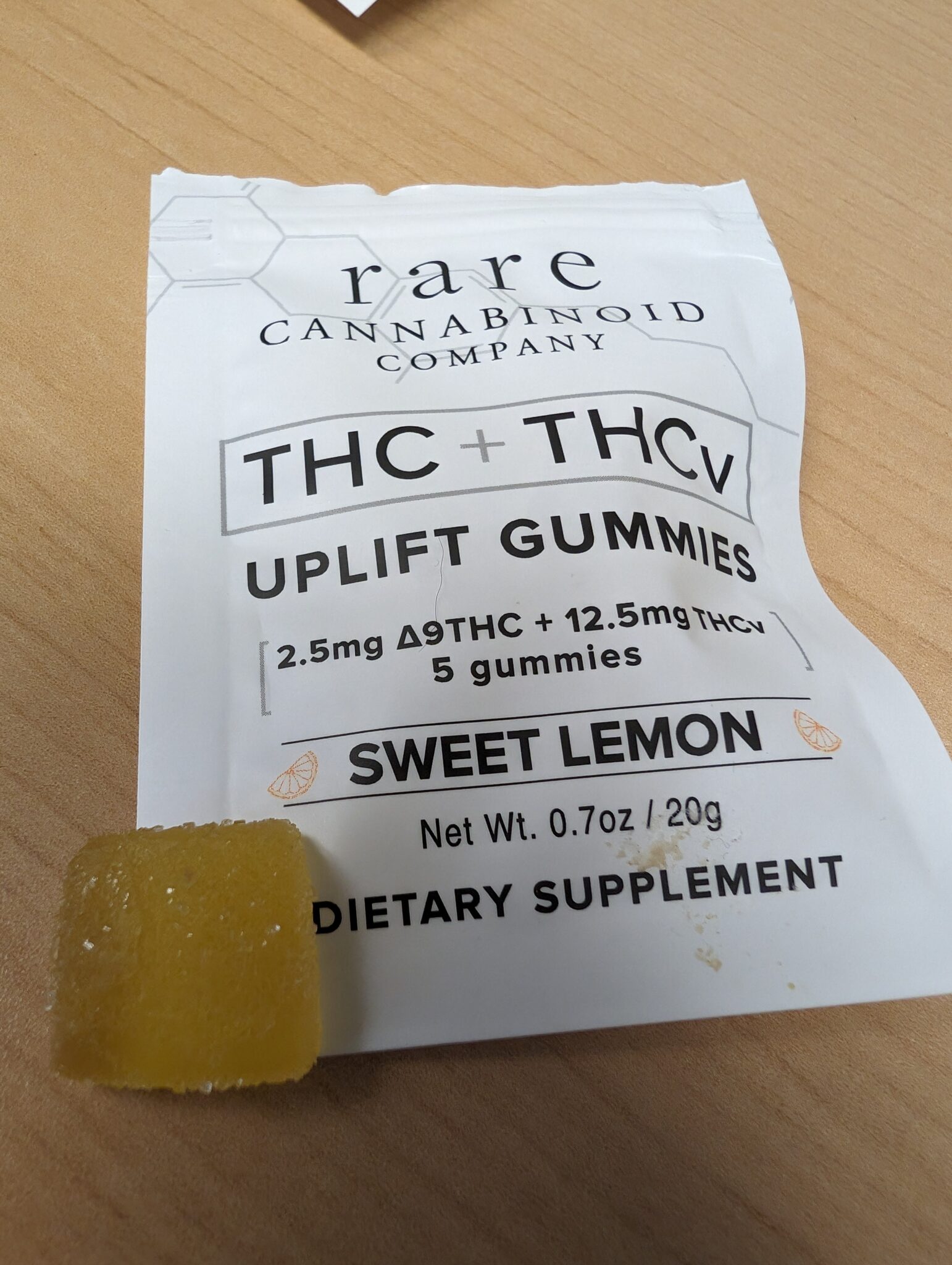 Rare Cannabinoid Company Gummies - The Improvement