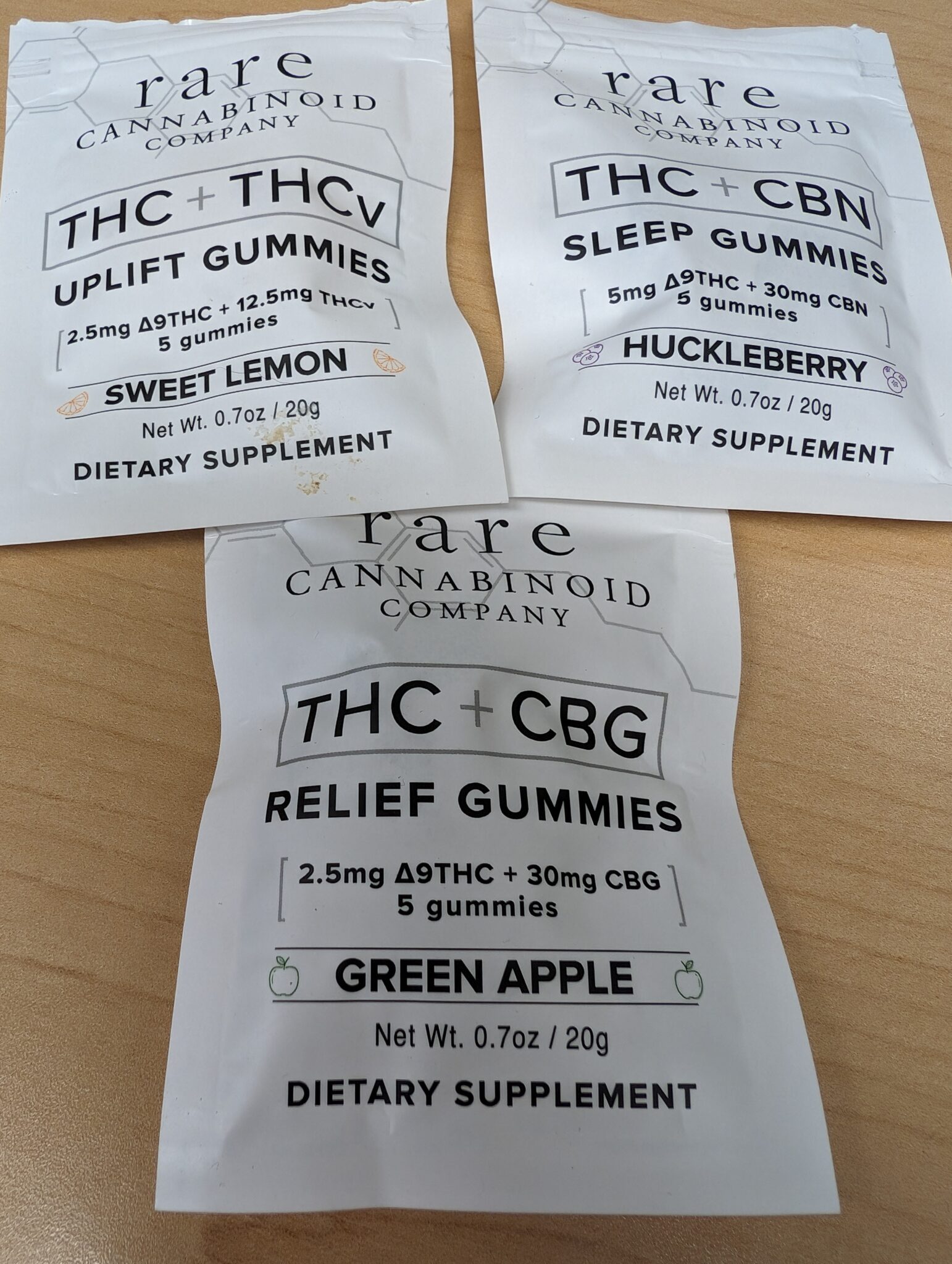 Rare Cannabinoid Company Gummies - The Improvement